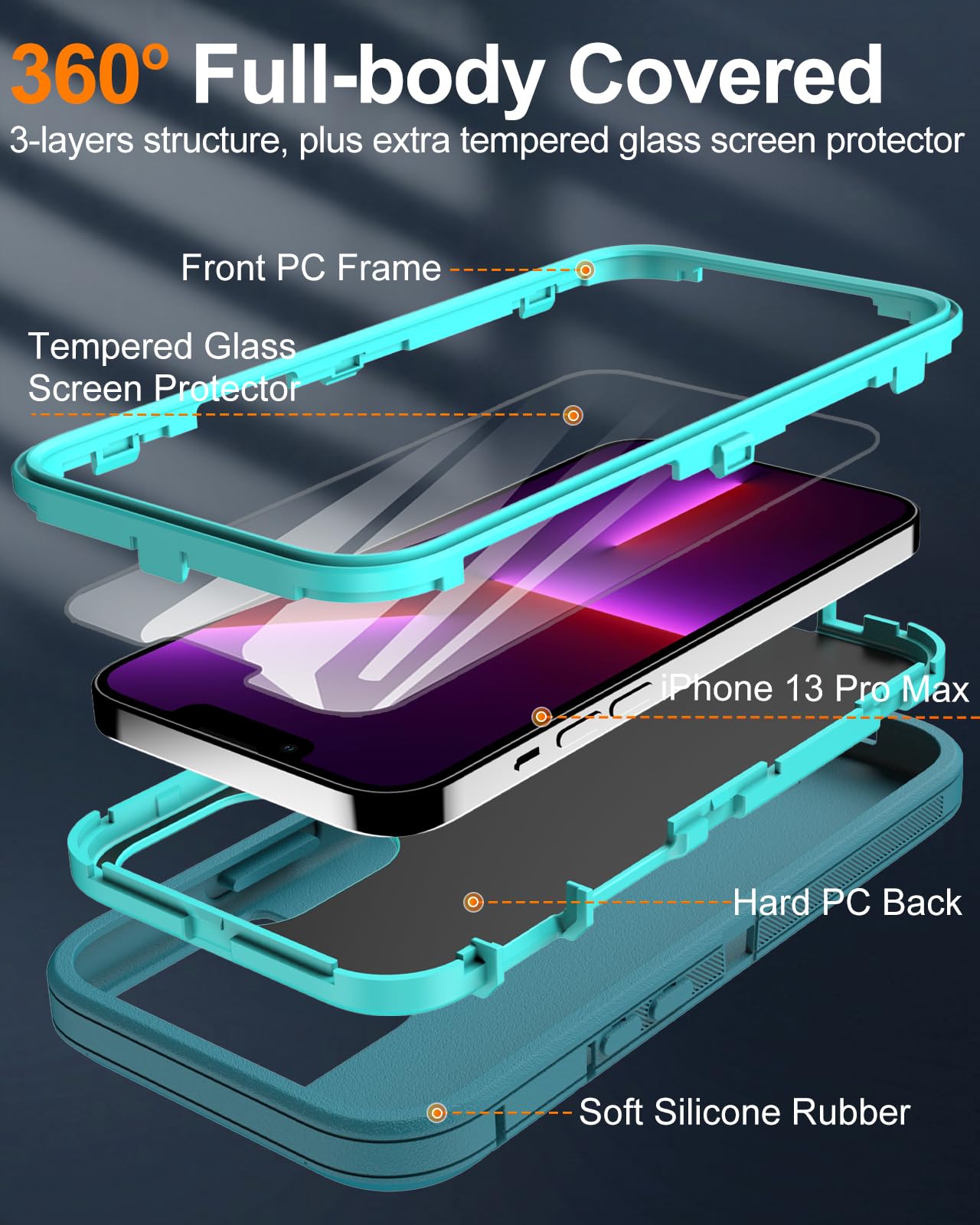 Aliruke for iPhone 13 Pro Max Case, with Screen Protector, Dust-Proof Port Cover, Full-Body Non-Slip Silicone Rubber Covered, Military Grade Drop-Proof Shockproof Phone Case, Mint/Teal