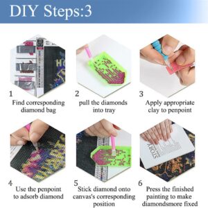 JFYHAB Elephant Diamond Painting Kits for Kids Adluts, Cartoon Animals DIY 5D Full Drill Round Resin Gem Art for Kids Children DIY Diamond Art for Home Wall Decor Gifts (12x12 inch)