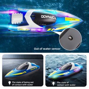 RANFLY RC Boat for Kids, 15+ MPH Fast Remote Control Boat with LED Lights, 2.4G RC Electric Boats Pool and Lakes Toys for Adults