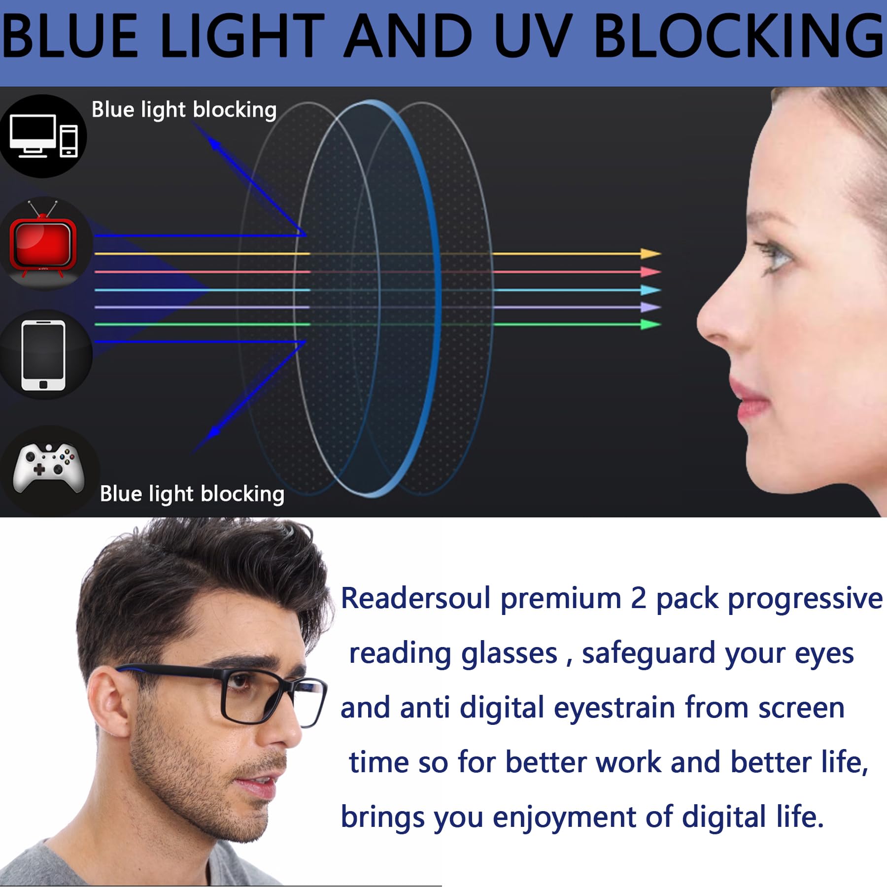 Readersoul Progressive Multifocus Reading Glasses for Men,Blue Light Blocking Multifocal Computer Readers with Spring Hinge,2 Pack Fashion Eyeglasses +1.5 Magnification Strength