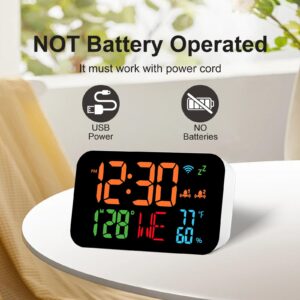 JXJHOVV Alarm Clocks for Bedrooms,Digital Clock, Alarm Clock with Temperature Humidity,Calendar,Week,Accurate time,Snooze,12/24 H,Small digital clock,Office decor,4 Level of Brightness, Orange