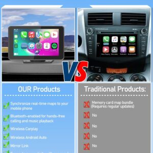 Wireless Car Stereo Compatable with Apple CarPlay and Android Auto,7" HD Portable Bluetooth CarPlay Touch Screen for Car,with Backup Camera Car play for all cars