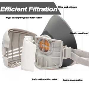 Reusable Respirator Mask Lightweight Portable to Protection Against Dust, Fumes, Asbestos, Particles