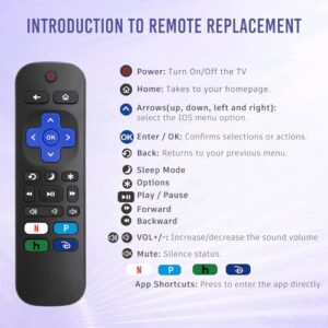 JNGKE Roku Replacement Remote Control Only for Roku TV, for TCL Roku/Hisense Roku/Onn Roku/RCA Roku/Sharp Roku ect, with Netx/Disn+/Prime Vid/Hu Buttons【Not for Roku Stick & Box & Player】