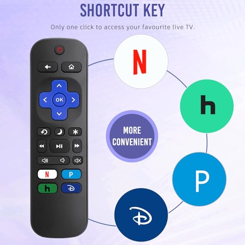 JNGKE Roku Replacement Remote Control Only for Roku TV, for TCL Roku/Hisense Roku/Onn Roku/RCA Roku/Sharp Roku ect, with Netx/Disn+/Prime Vid/Hu Buttons【Not for Roku Stick & Box & Player】