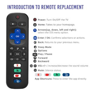 JNGKE Roku Replacement Remote Control Only for Roku TV, for TCL Roku/Hisense Roku/Onn Roku/RCA Roku/Sharp Roku ect, with Netx/Disn+/YouTub/Hu Buttons【Not for Roku Stick & Box & Player】