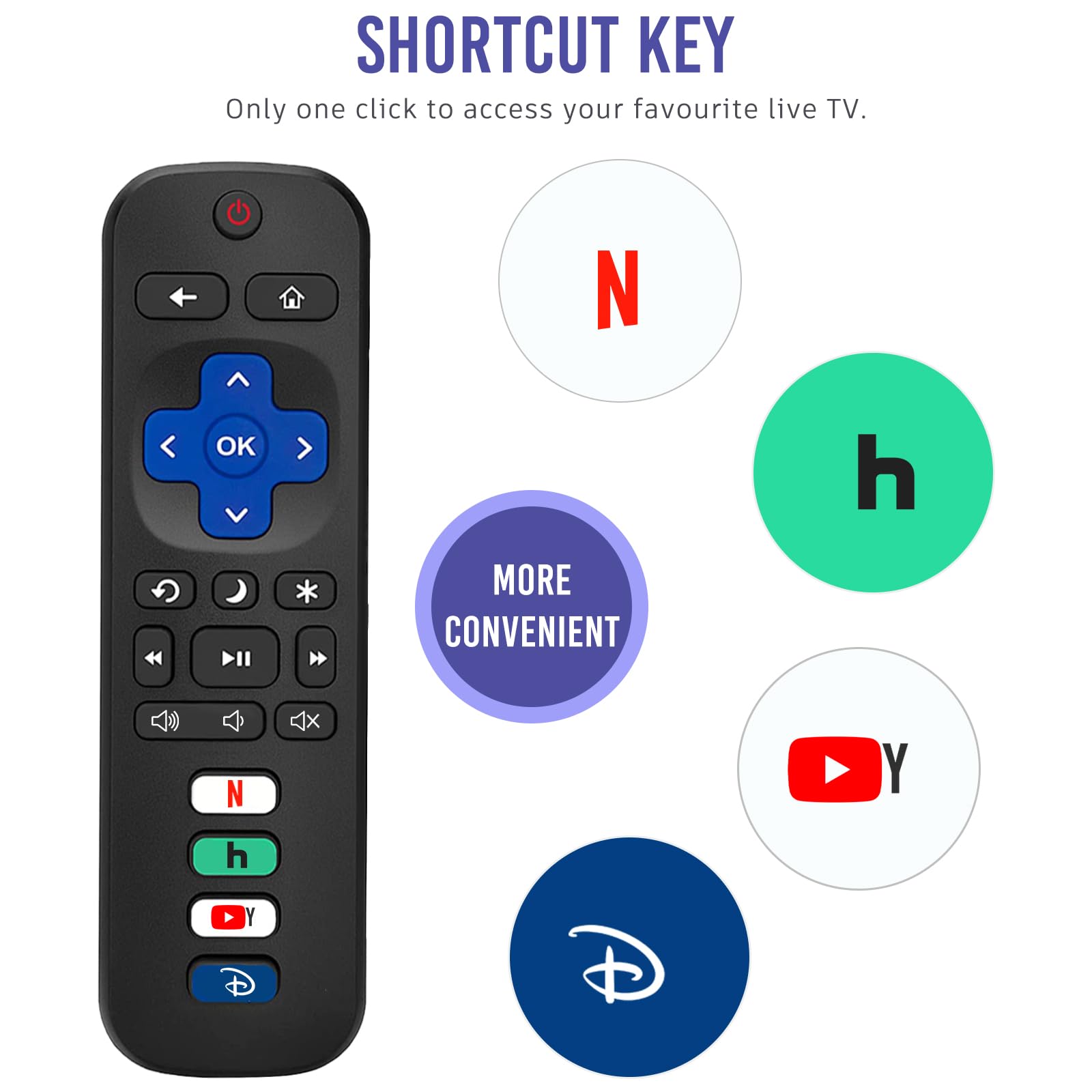 JNGKE Roku Replacement Remote Control Only for Roku TV, for TCL Roku/Hisense Roku/Onn Roku/RCA Roku/Sharp Roku ect, with Netx/Disn+/YouTub/Hu Buttons【Not for Roku Stick & Box & Player】