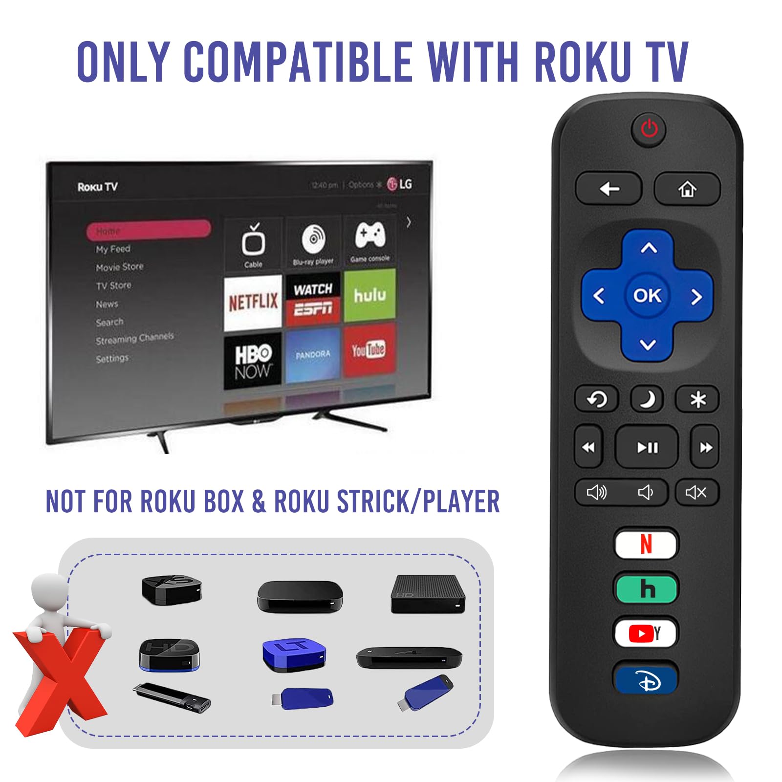 JNGKE Roku Replacement Remote Control Only for Roku TV, for TCL Roku/Hisense Roku/Onn Roku/RCA Roku/Sharp Roku ect, with Netx/Disn+/YouTub/Hu Buttons【Not for Roku Stick & Box & Player】