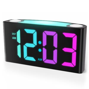 rocam alarm clocks for bedrooms kids seniors digital loud alarm clock with large display bold numbers, simple led alarm clock with night light, usb ports, 0-100% dimmer