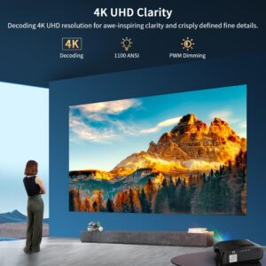 Smart LED 4K Projector Daylight HDR WiFi 6 Bluetooth Wireless HDMI FHD Movie Gaming TV Projectors 5G Wi-fi Indoor Daytime 1100ANSI High Lumen Outdoor Home Theater Proyector 4K Ceiling Airplay Keystone