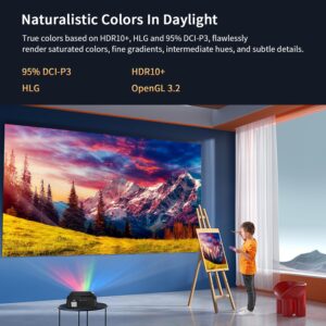 Smart LED 4K Projector Daylight HDR WiFi 6 Bluetooth Wireless HDMI FHD Movie Gaming TV Projectors 5G Wi-fi Indoor Daytime 1100ANSI High Lumen Outdoor Home Theater Proyector 4K Ceiling Airplay Keystone