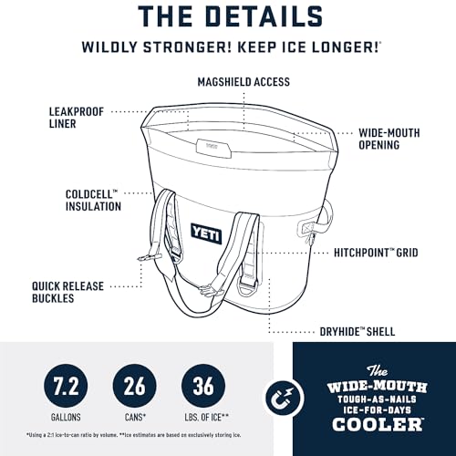 YETI Hopper M30 Portable Soft Cooler with MagShield Access, Navy