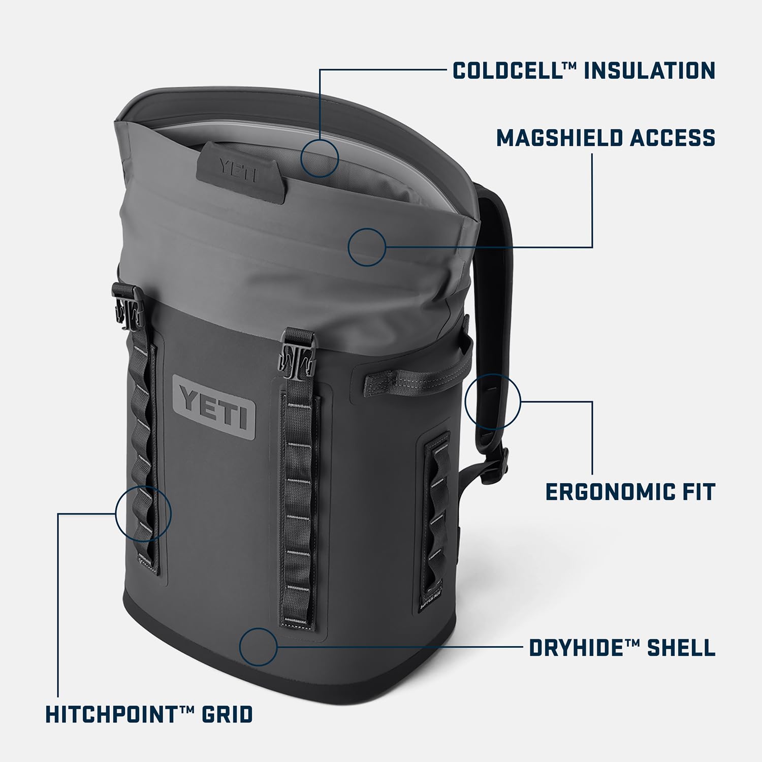 YETI Hopper M20 Backpack Soft Sided Cooler with MagShield Access, Navy