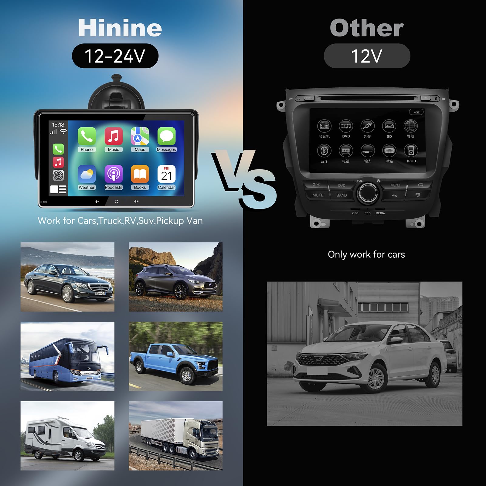 Hinine 7" HD Double Din Car Stereo with 720H Backup Camera, Portable Apple CarPlay Wireless Touch Screen Android Auto Automatic Multimedia Player with Mirror Link/Siri/Bluetooth/Navigation Screen