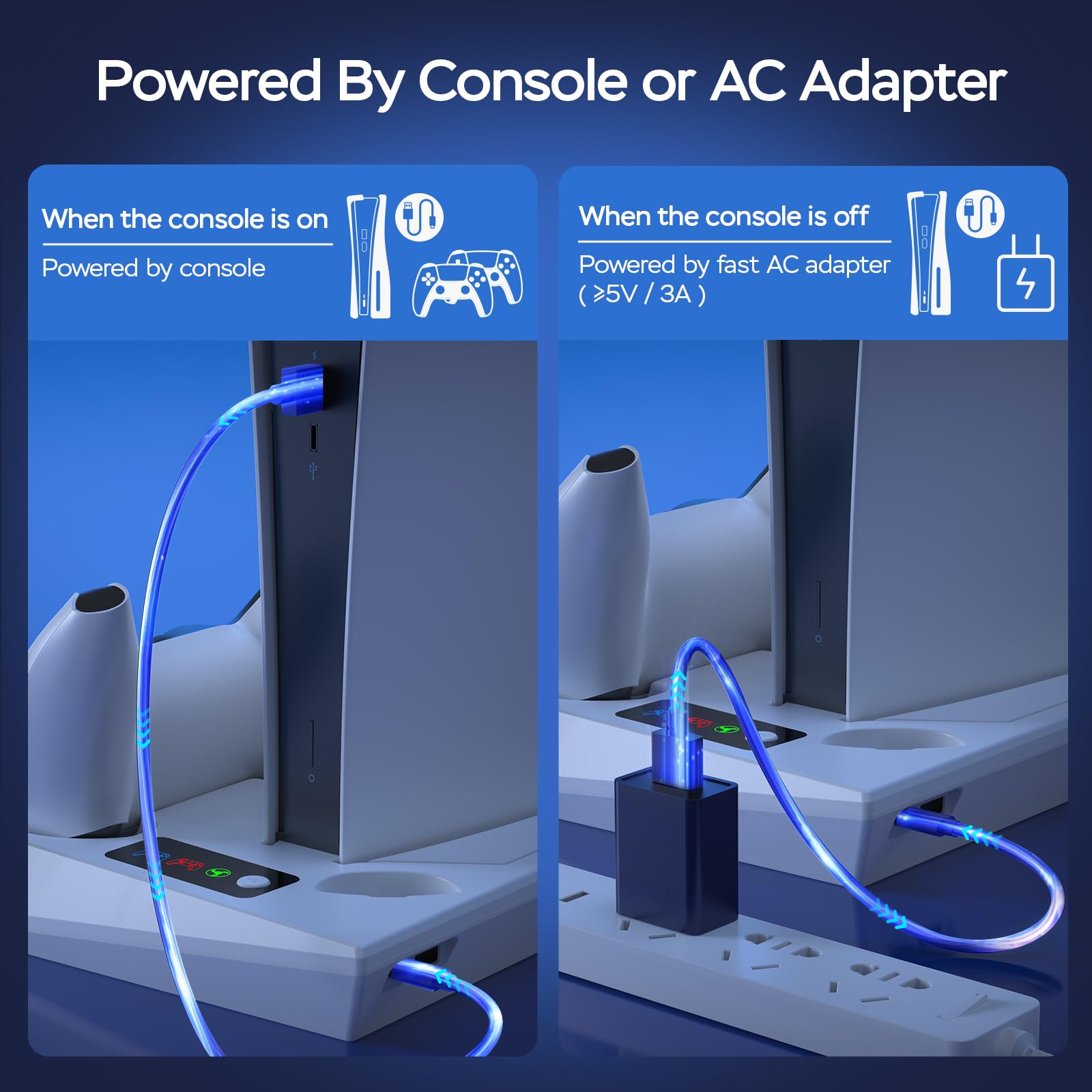 Uxeunrps PS5 Stand with PS5 Cooling Station and PS5 Charger Station for Playstation 5 Accessories, PS5 Controller Charger Station with 3-Level Silent Cooling Fan(Not Fit 2023 PS5 Slim)