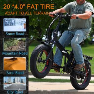 20x4 Fat Bike Tire Replacement Kit, 20x4.0 Inch Electric Bicycle Snow Mountain E-Bike Tires, Folding Ebike Fat Tire Tubes and Tire Levers Compatible Wide Mountain Snow Bike Tires 2PCS