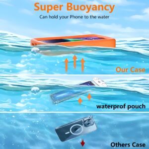 Temdan Floating Phone Case for iPhone 15 Pro Max/15 Plus/14 Pro Max/14 Plus/13 Pro Max/12 Pro Max Case,[24FT Military Dropproof] Shockproof Protective Floating Case 6.7 Inch Orange