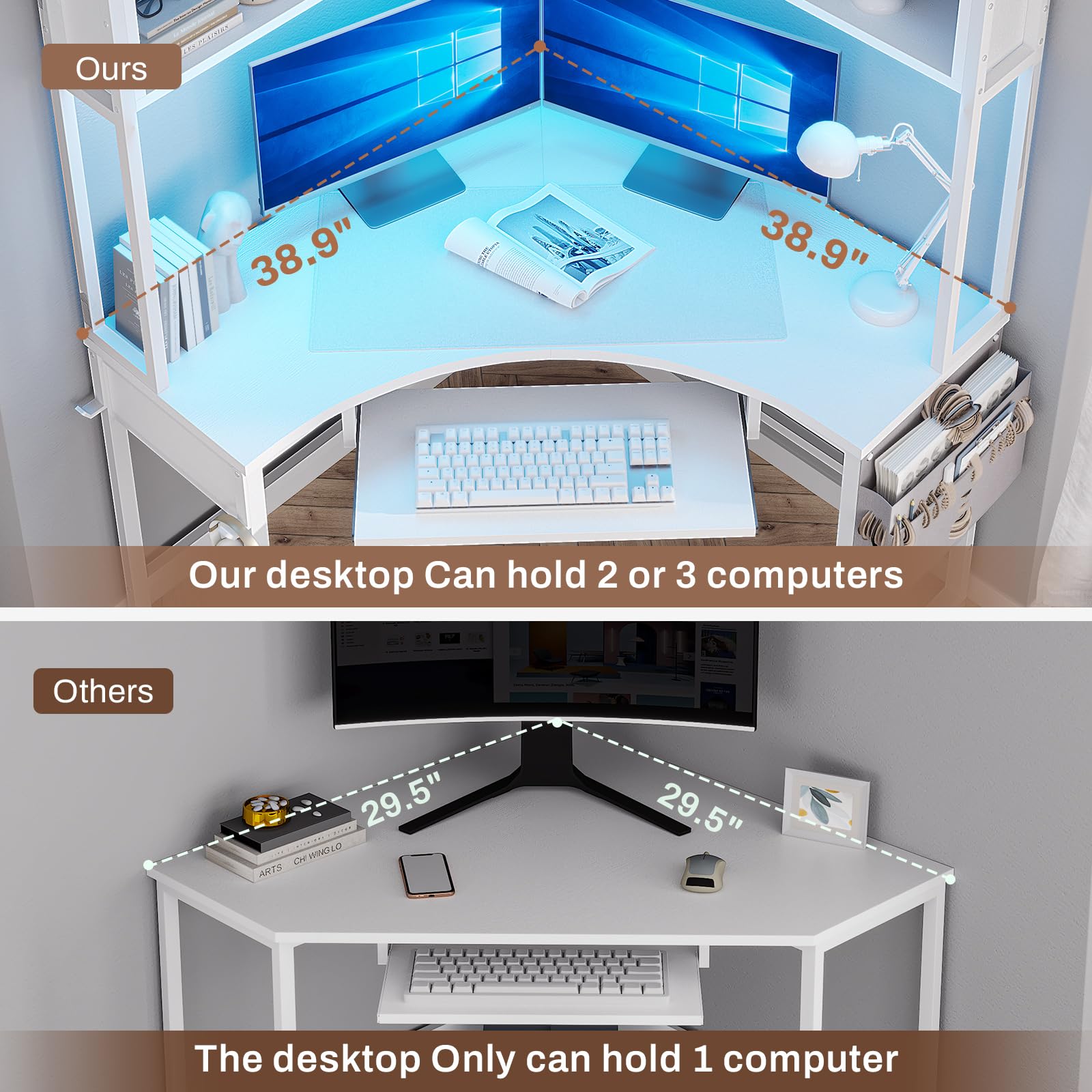 SEDETA Corner Desk, Small Computer Desk with Hutch & LED Lights, Triangle Corner Computer Desk with Keyboard Tray, Storage Bag, and Headphone Hook for Small Space, Small Office Desk, White