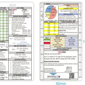 Crystal Pilot Certified IFR Training Glasses/ View Limiting Goggles with Strap & IFR Cheat Sheet for Exam Test Prep (With Strap & IFR Cheat Sheet)