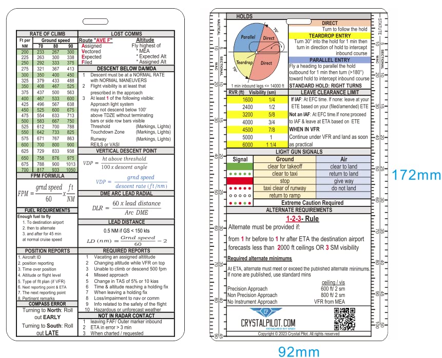 Crystal Pilot Certified IFR Training Glasses/ View Limiting Goggles with Strap & IFR Cheat Sheet for Exam Test Prep (With Strap & IFR Cheat Sheet)