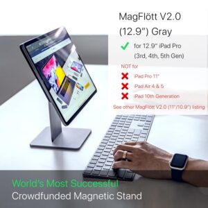 CharJenPro MagFlott V2.0: Magnetic Stand for iPad Pro 12.9", iPad Air 13" M2 (2024). Successful Kickstarter. includes 6’ USB C Cable, Stronger Magnets & Hinge, Full 360 Rotate.