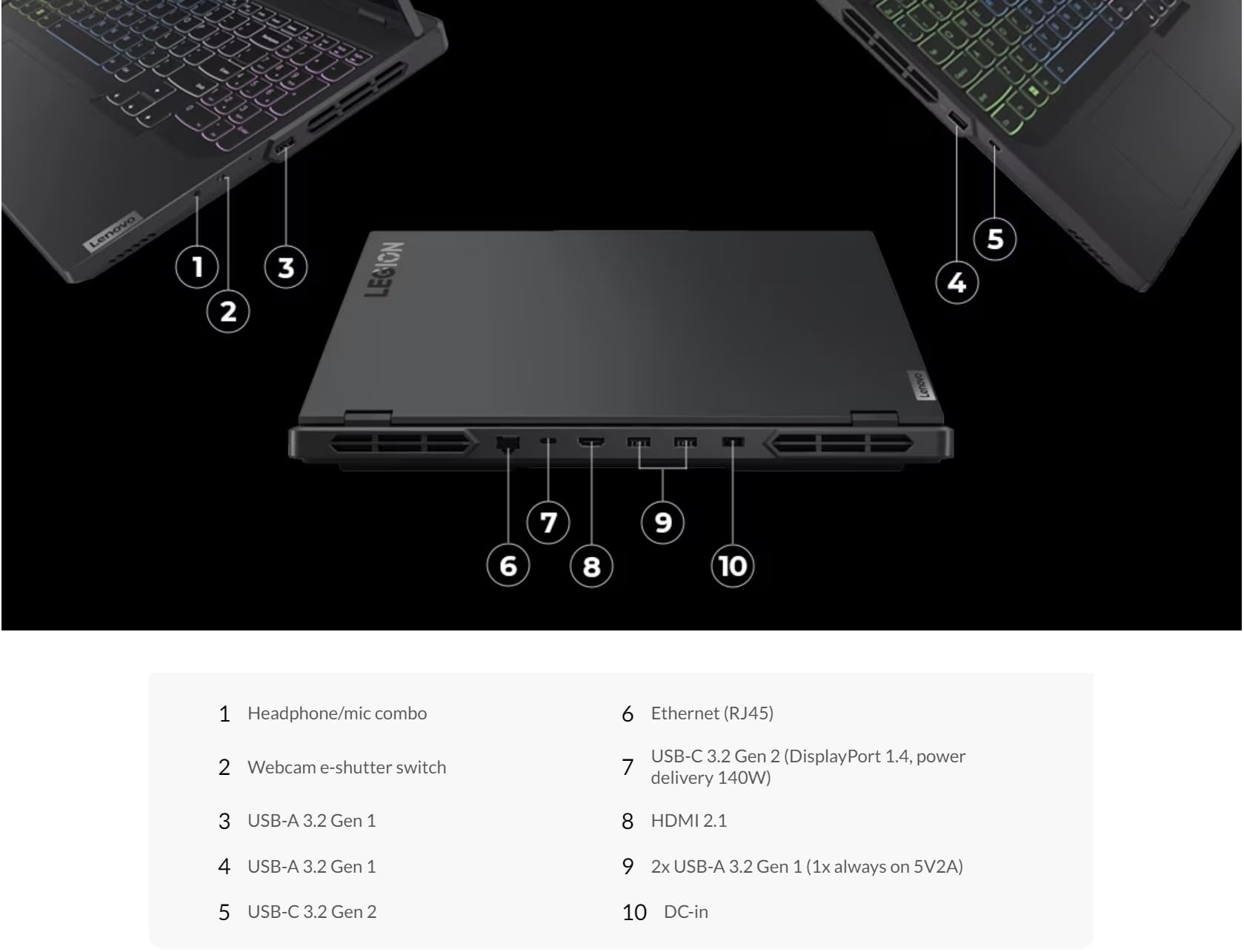 Lenovo Legion Pro 5i 16" LCD Gaming Laptop, 16" WQXGA 165Hz IPS Display, Intel Core i7-13700HX, GeForce RTX 4060 （TGP 140W）, Win 11 Home, W/Mouse Pad (32GB RAM | 1TB PCIe SSD)