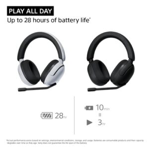 Sony INZONE H5 Wireless Gaming Headset, 360 Spatial Sound, Works with PC, PS5, 28 Hour Battery, 2.4Ghz Wireless and 3.5mm Audio Jack, WH-G500 White