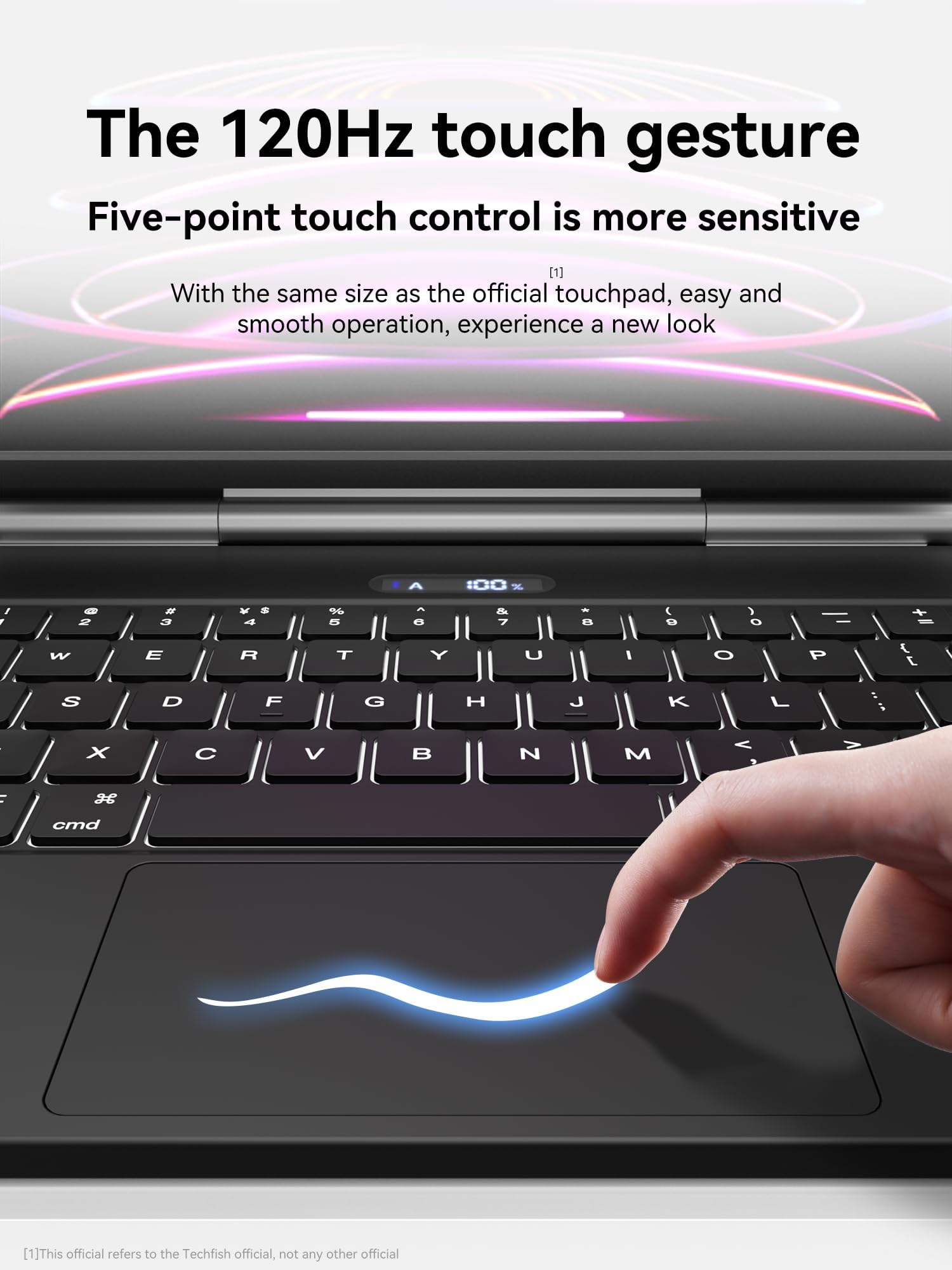 Magic Keyboard Case Compatible with iPad Air 11-inch (M2) 2024, iPad Pro 11(4th/3rd/2nd/1st) Gen 2022, iPad 10.9-inch Air 4/5th Generation with Battery Display, Magnetic Smart Keyboard Folio Black