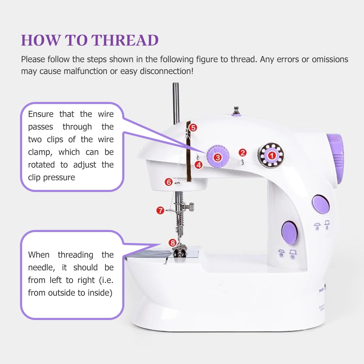 Mini Sewing Machine, Portable Sewing Machine for Beginners Adult, Electric Crafting Speed Crafting Mending Machine Electric Overlock Sewing Machines for Sewing of Silks, Denim, Wool, Leather