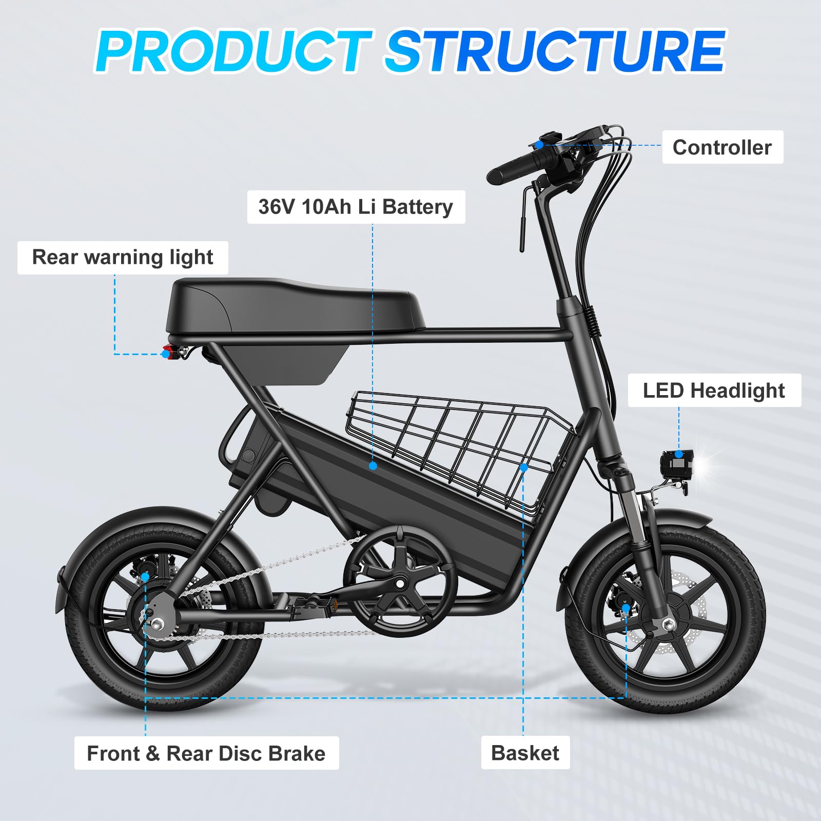 RIDWIND 14" Electric Bike for Adults with Long Seat and Basket, 350W City Commuting Ebike 36V/10Ah Men Electric Bicycles Up to 25 Miles, 15.5MPH, Double Disc Brake, LCD Display, Moped E Bicycle