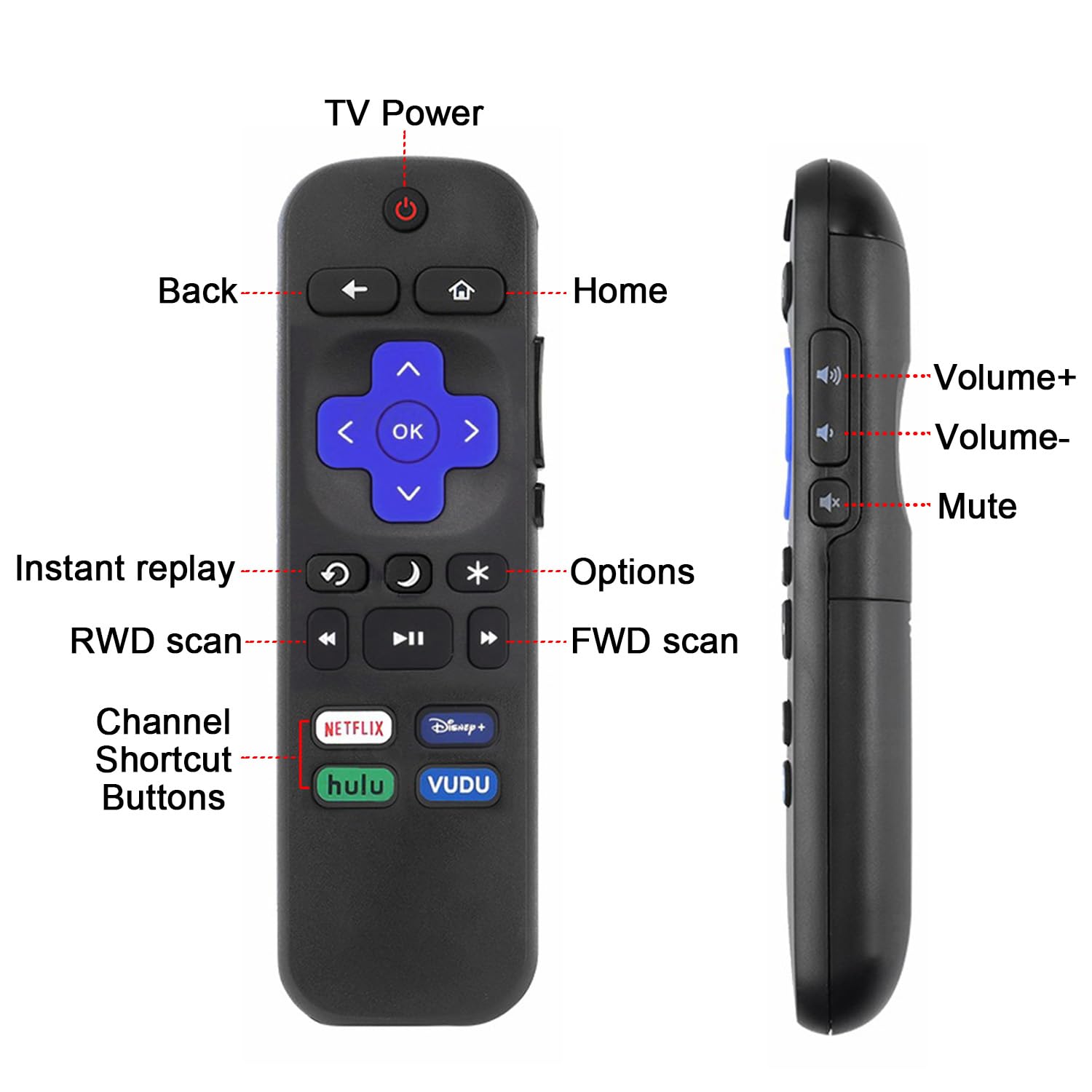 iJiGui Universal Replacement Remote Control for Roku TV, Compatible for Hisense Roku/TCL Roku/Sharp Roku/Onn Roku/Element Roku/Westinghouse Roku Series Smart TVs (Not for Roku Stick and Box)