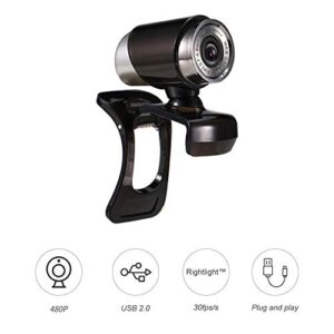 IUPPA 480P Webcam Live Streaming Webcam 360 Degree Rotatable USB Web Camera for PC Laptop Clip-On Webcam for Video Conference Meeting Gaming Desktop Office