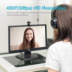 IUPPA 480P Webcam Live Streaming Webcam 360 Degree Rotatable USB Web Camera for PC Laptop Clip-On Webcam for Video Conference Meeting Gaming Desktop Office