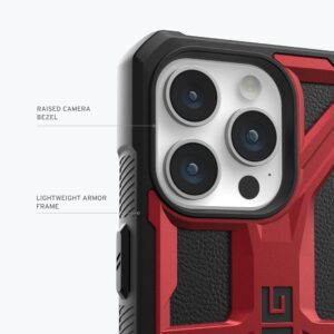 URBAN ARMOR GEAR UAG Designed for iPhone 15 Pro Max Case 6.7" Monarch Crimson Bundle with UAG Screen Protector Glass Shield Plus 6.7"