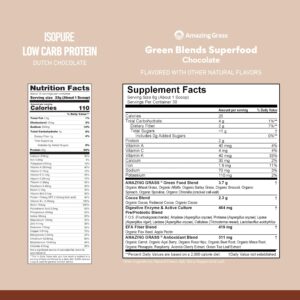 Isopure Build Your Smoothie Chocolate Bundle Dutch Chocolate Low Carb Protein Powder (14 Servings) and Amazing Grass Greens Chocolate Blend Superfood (30 Servings)