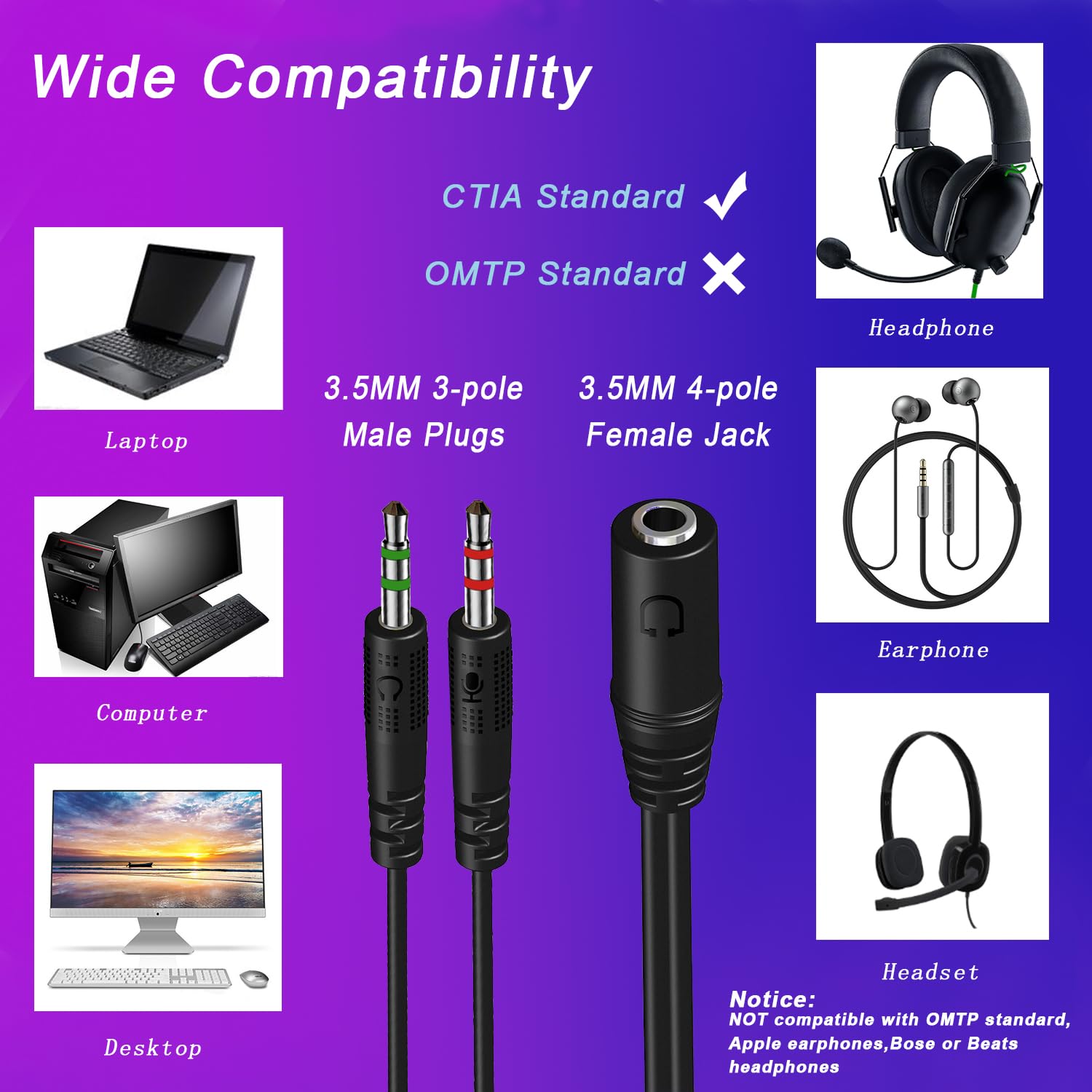 Headphone Splitter for PC 3.5mm Female to Dual 3.5mm Male Mic Audio Stereo Jack Y Splitter Cable Headphone Adapter Aux Cord, Suit for Smartphone/Gaming Headset to Dual-Jack PC Desktop Computer Laptop