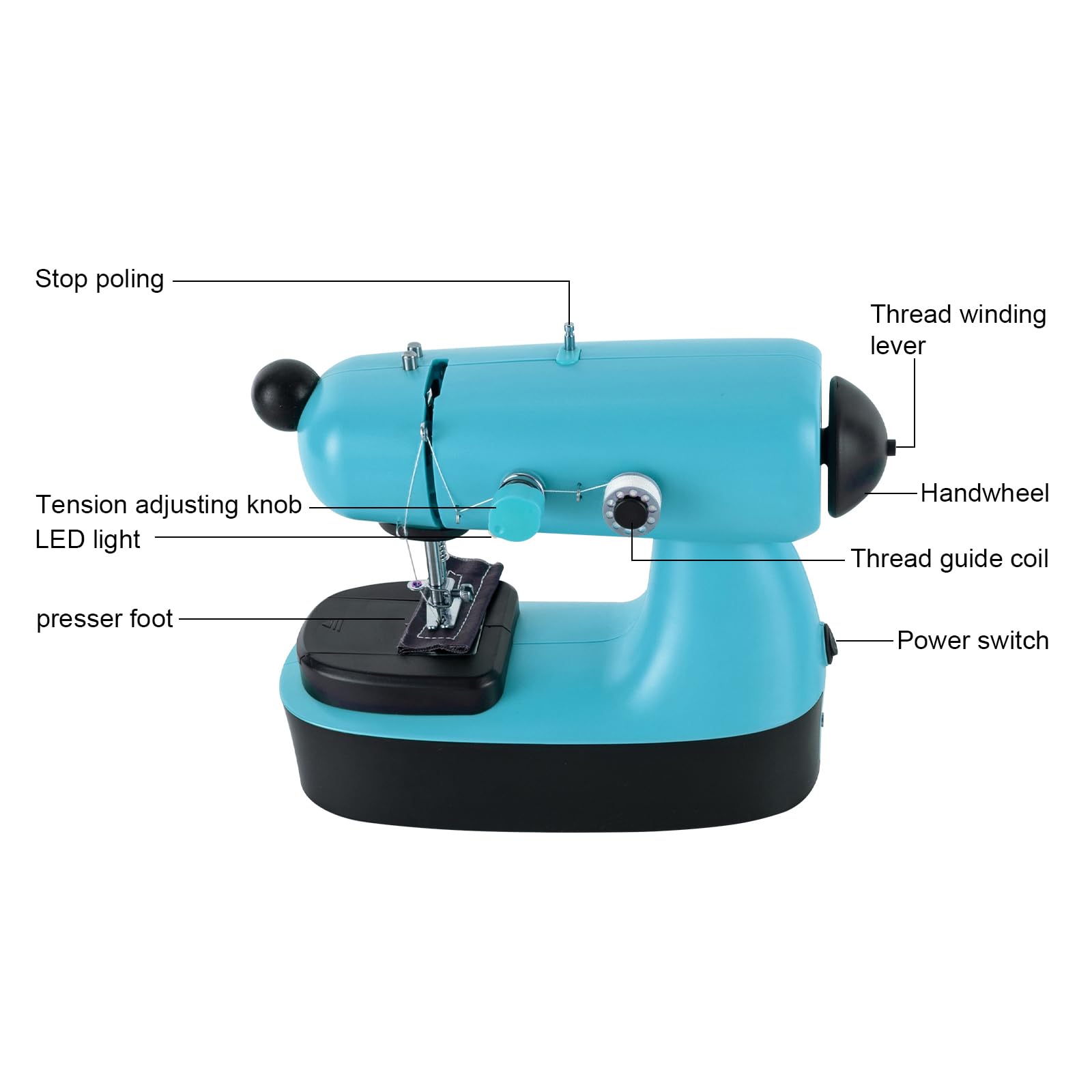 Mini Sewing Machine for Beginners Adults Kids Portable Sewing Machine with Extension Table, LED Light, Foot Pedal for Household Travel (Blue)