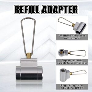 RULLINE Gas Refill Adapter Kit for Camping Stoves - EN417 Lindal Valve Canister Refill Adapter Set for Propane/Isobutane/Butane Gas Tanks - Backpacking Stove Refill Valve with 3 PCS Adapters