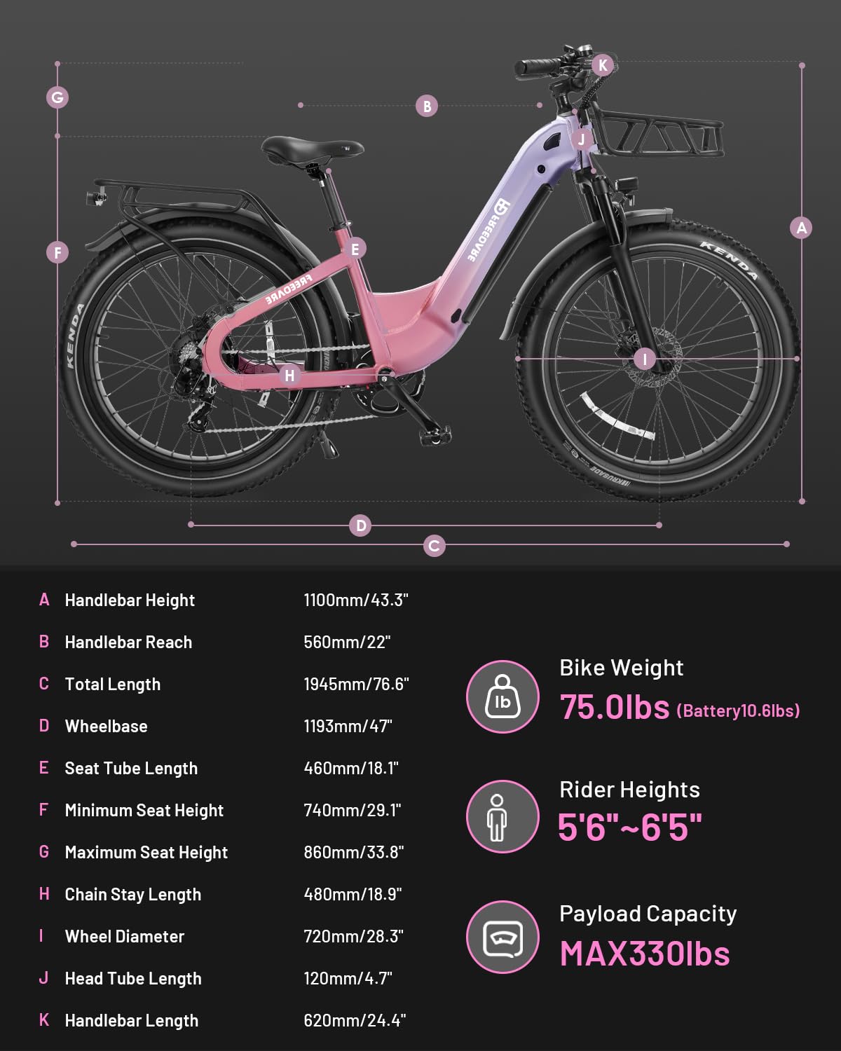 FD FREEDARE Eden Electric Bike Adults GPS Smart App Control 750W BAFANG Motor 48V 20Ah Samsung Battery Fat Tire Ebike,Torque Sensor Electric Bicycle,90Miles Range,28MPH Max Speed UL Certificate