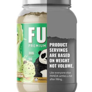 Underground Bio Labs Panda Fuel Premium Protein Non-GMO Whey,Hydrolyzed Collagen,Casein,Probiotics,Enzymes, Keto Friendly,Time Release, 25 Servings (Mint Chocolate Ice Cream)