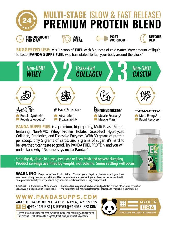 Underground Bio Labs Panda Fuel Premium Protein Non-GMO Whey,Hydrolyzed Collagen,Casein,Probiotics,Enzymes, Keto Friendly,Time Release, 25 Servings (Mint Chocolate Ice Cream)