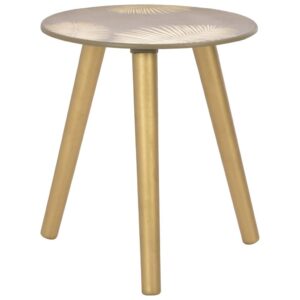 QJBSAVVA Nesting Side Tables 2 pcs Gold 15.7"x17.7" /11.8"x15.7" MDF,Entrance Table Tray Tables Center Table Low Table Suitable for Meeting Rooms, Reception Rooms, Offices