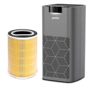 ganiza g200 air purifiers and pet a11ergy filter bundle, 1298ft² coverage, h13 true hepa filter remove pet hair dander pollen smoke dust mold