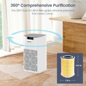 Ganiza G200 Air Purifiers and Pet A11ergy Filter Bundle, 1298ft² Coverage, H13 True HEPA Filter Remove Pet Hair Dander Pollen Smoke Dust Mold