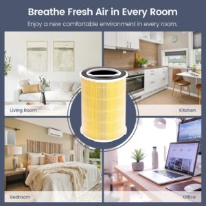 Ganiza G200 Air Purifiers and Pet A11ergy Filter Bundle, 1298ft² Coverage, H13 True HEPA Filter Remove Pet Hair Dander Pollen Smoke Dust Mold