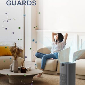 Ganiza G200 Air Purifiers and Pet A11ergy Filter Bundle, 1298ft² Coverage, H13 True HEPA Filter Remove Pet Hair Dander Pollen Smoke Dust Mold