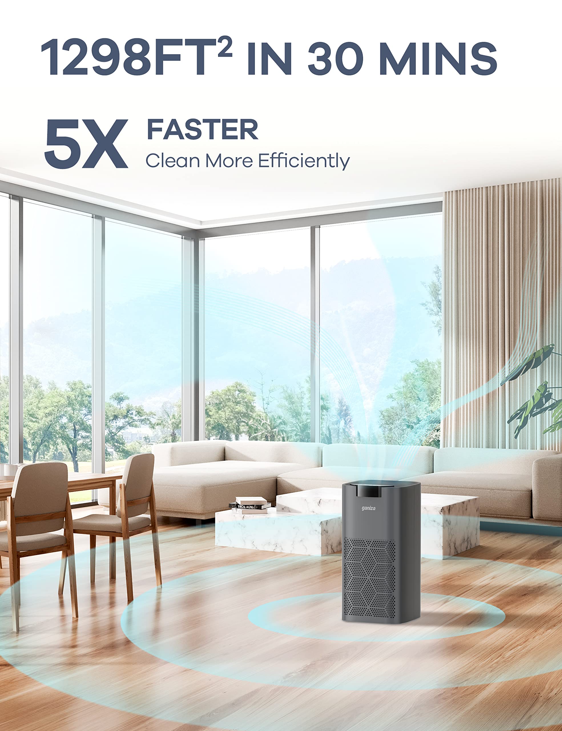 Ganiza G200 Air Purifiers and Pet A11ergy Filter Bundle, 1298ft² Coverage, H13 True HEPA Filter Remove Pet Hair Dander Pollen Smoke Dust Mold