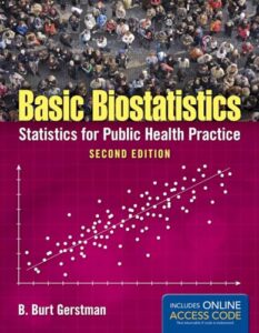 basic biostatistics: statistics for public health practice