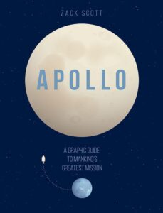 apollo: a graphic guide to mankind's greatest mission