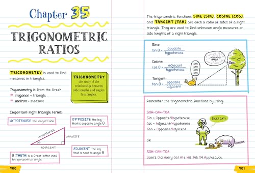 Ace Geometry in One Big Fat Notebook (Big Fat Notebooks)